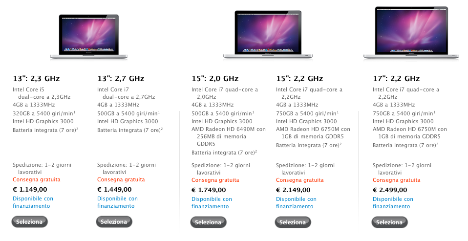 Disponibili i nuovi Macbook Pro - Meletta.net